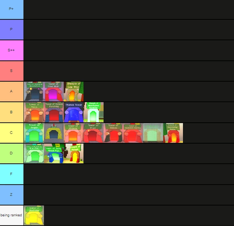EToH wiki ranks every tower - Tower of Madness Redemption Round | Fandom