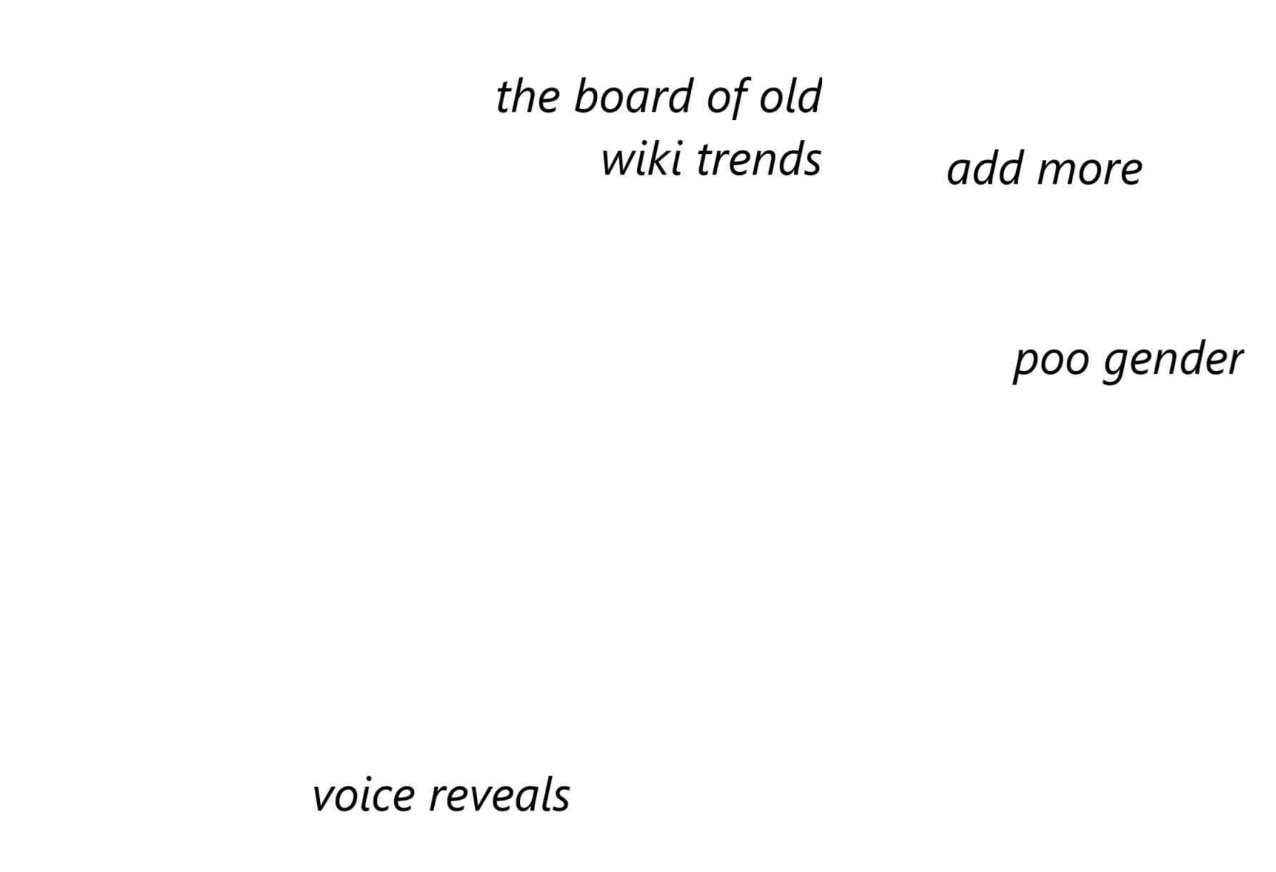 the board of bfdi wiki trends | Fandom