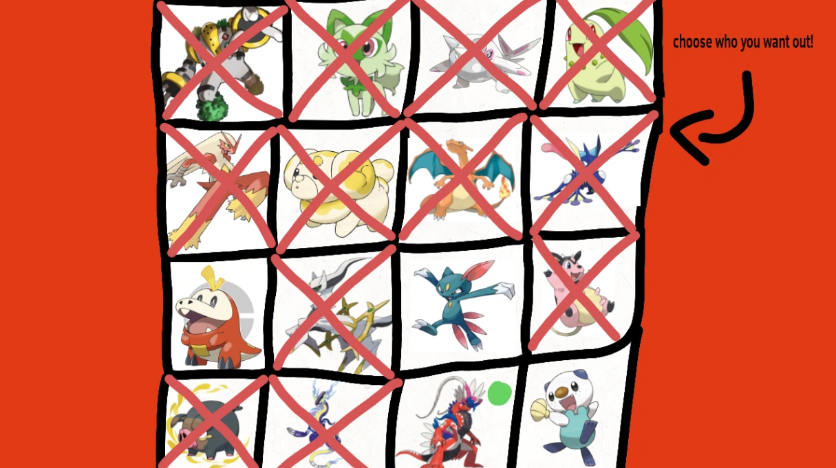Pokemon Elimination: part 12 | Fandom