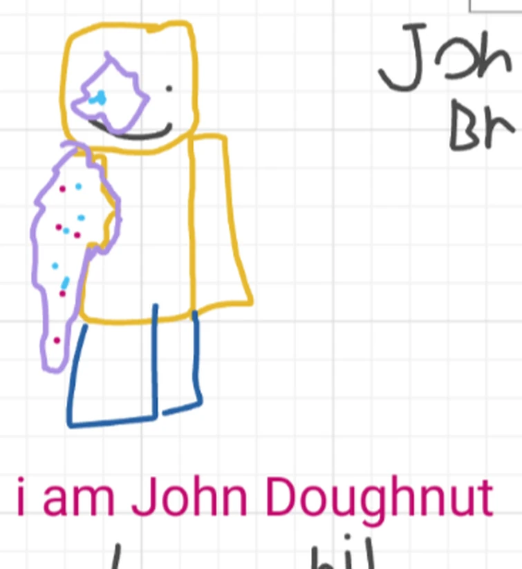 John Doughnut | Fandom