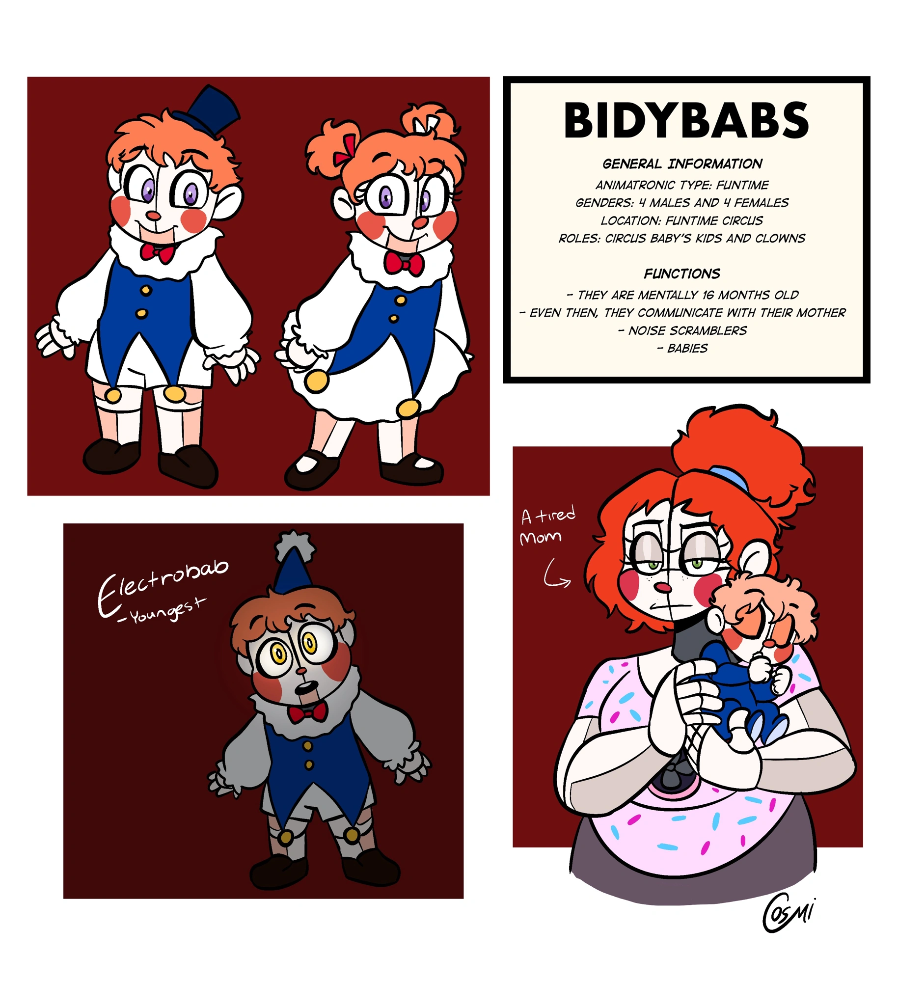 Bidybabs (ENAF) | Fandom