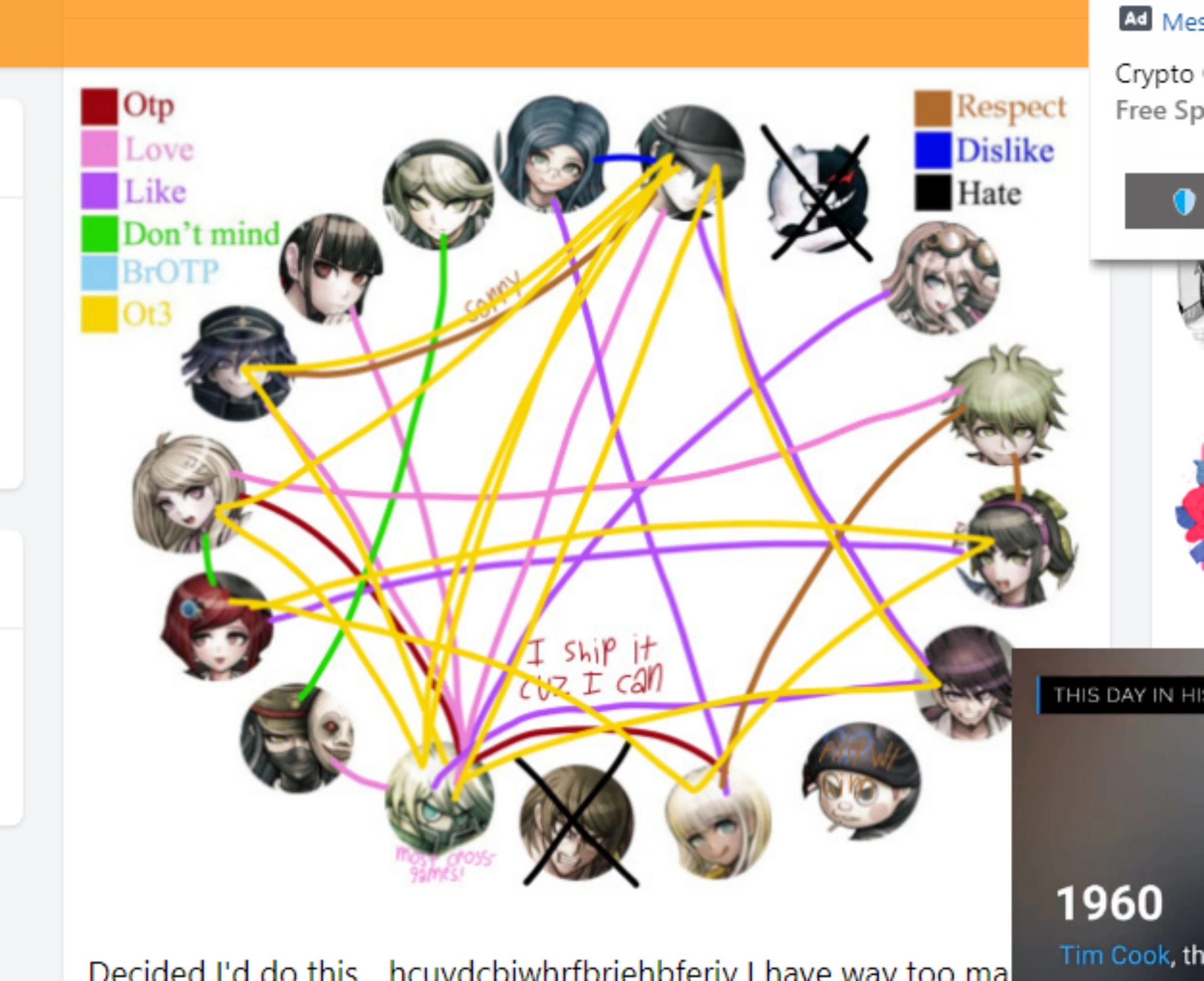 apology not accepted. you must beg for forgiveness. | Fandom