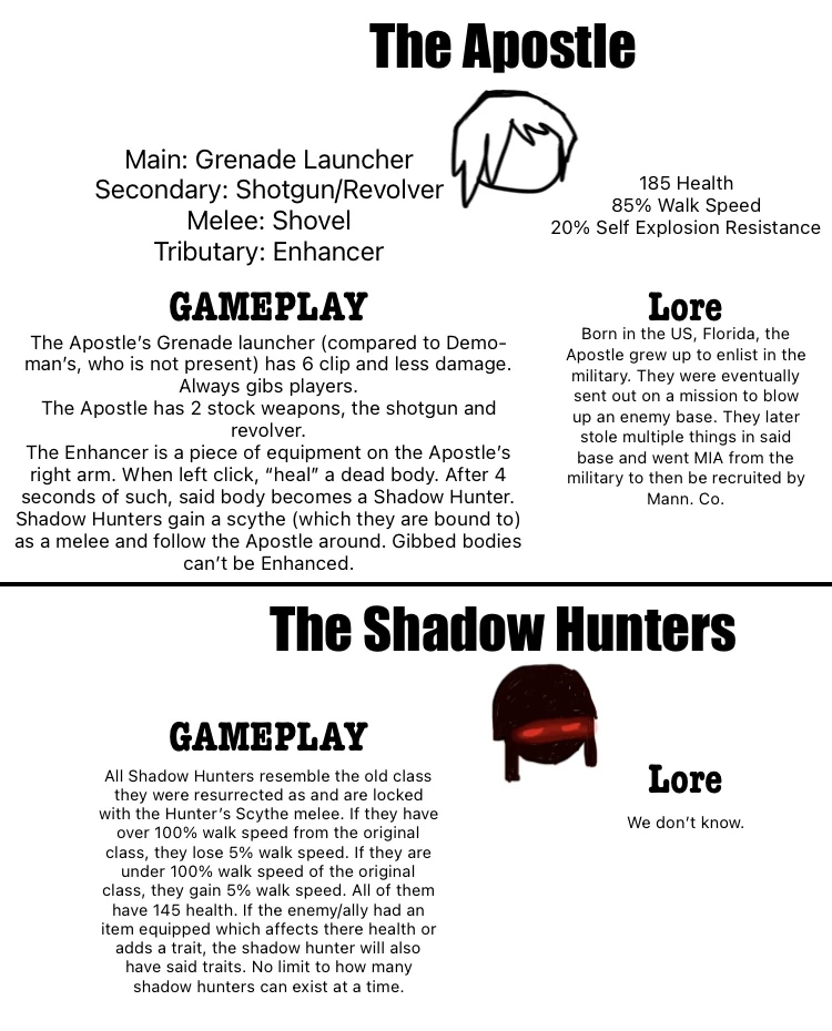 Team Tango 2 Idea Post | Fandom