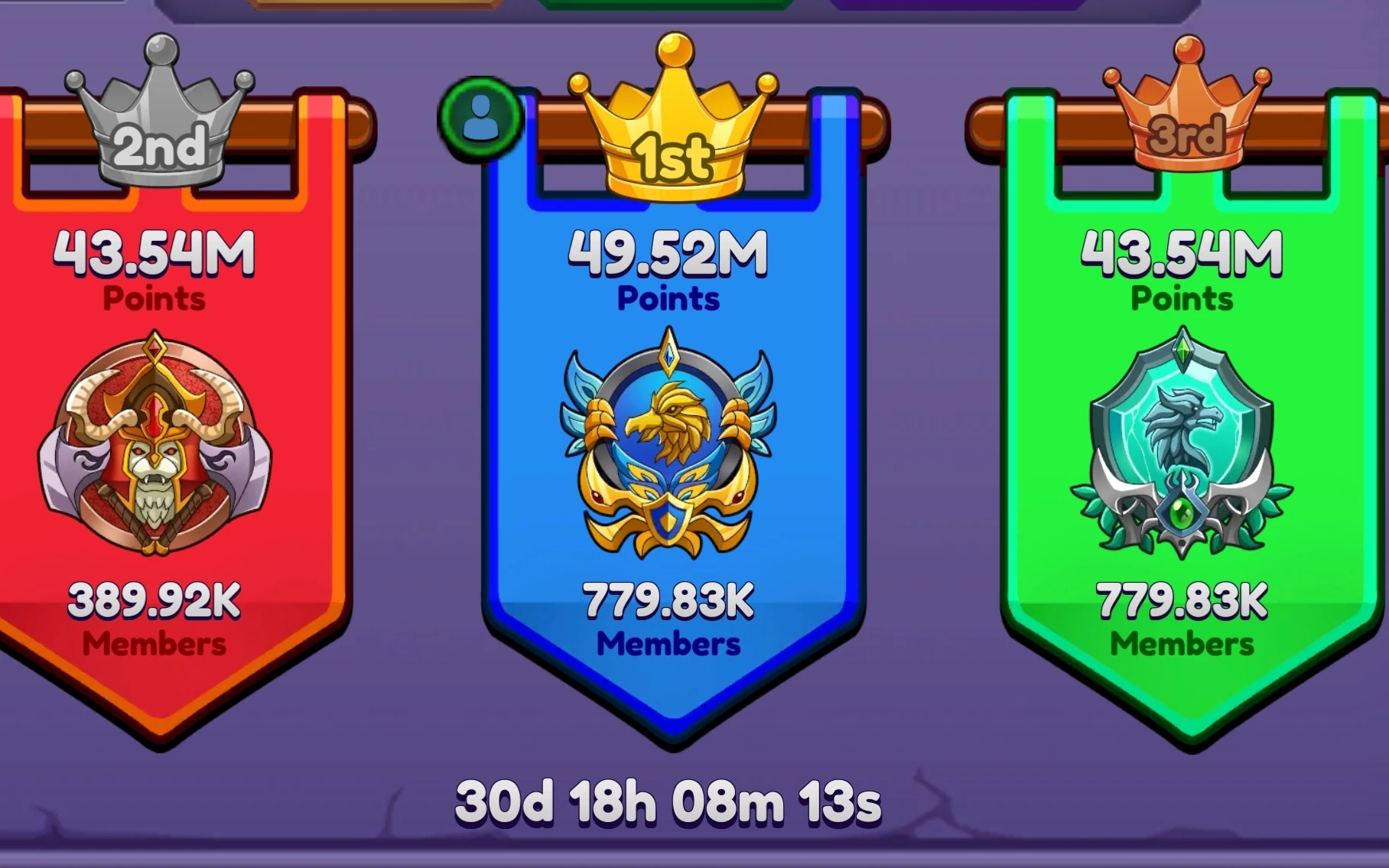 WOAHHH IRON GUILD?? | Fandom