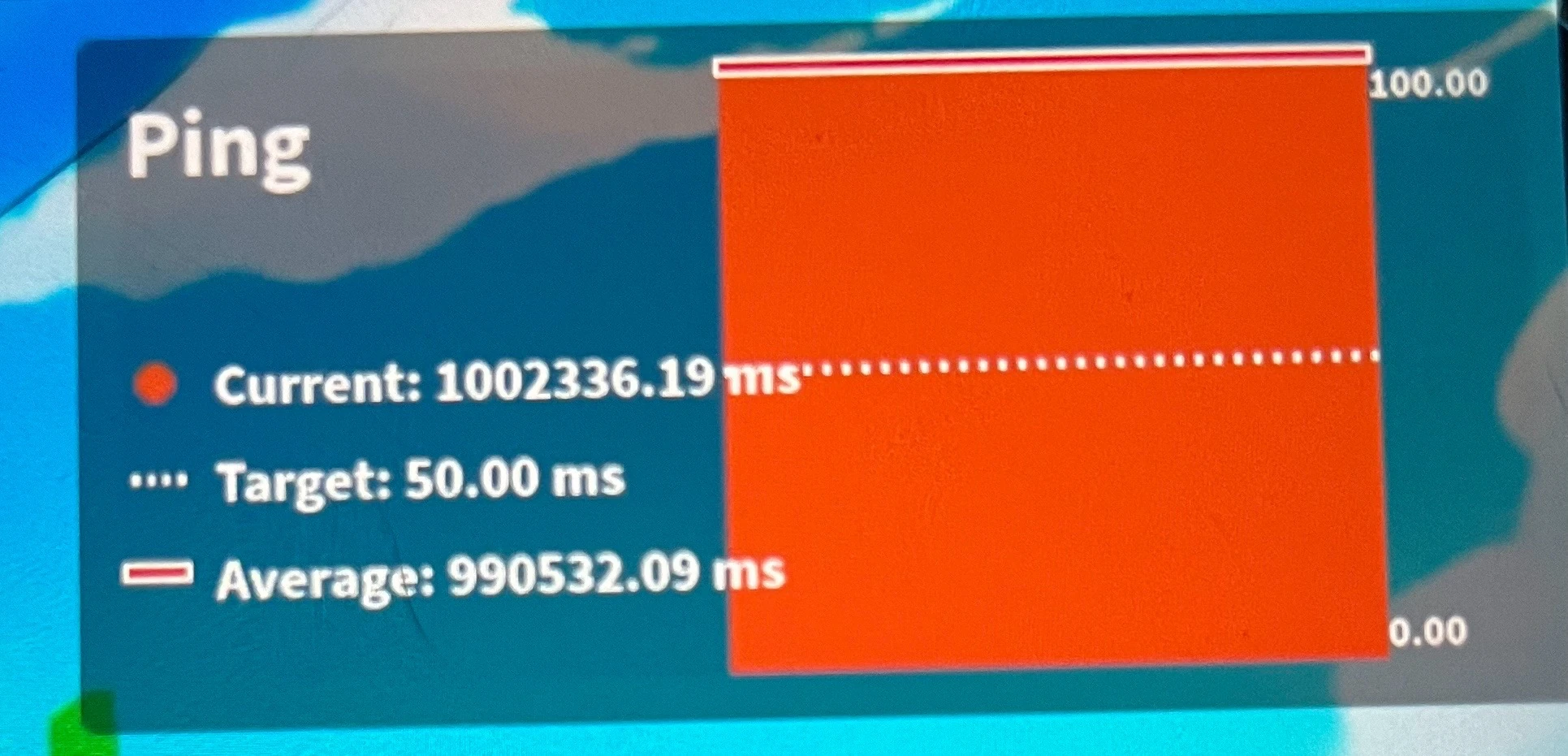 My ping during anything important on roblox | Fandom