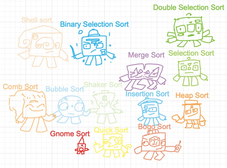 Concept of art of some sorting algorithm blocks | Fandom