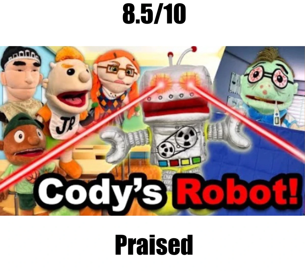 The Fan Rating Of “Cody’s Robot!” | Fandom