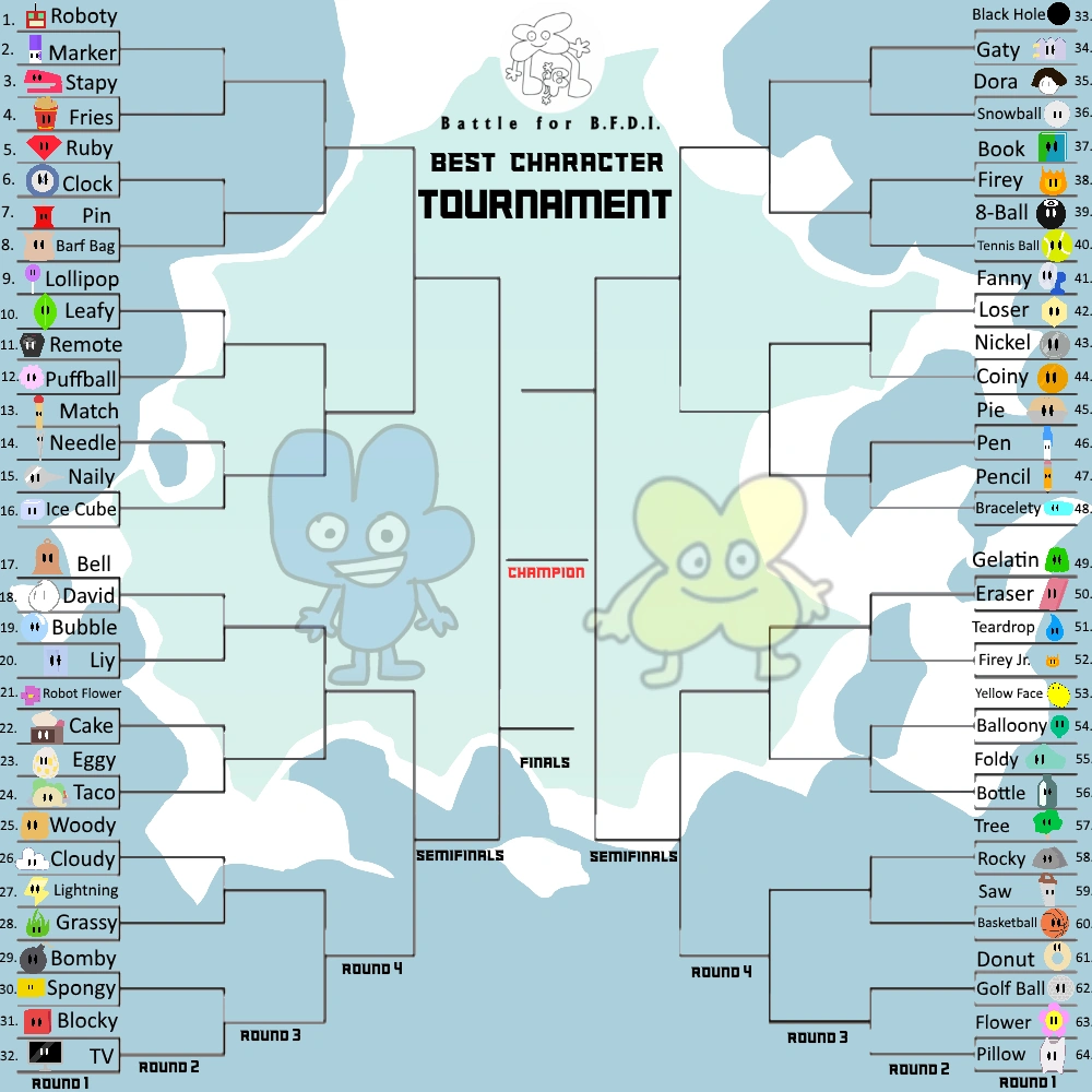 My BFB Favorite Elimination 1 | Fandom