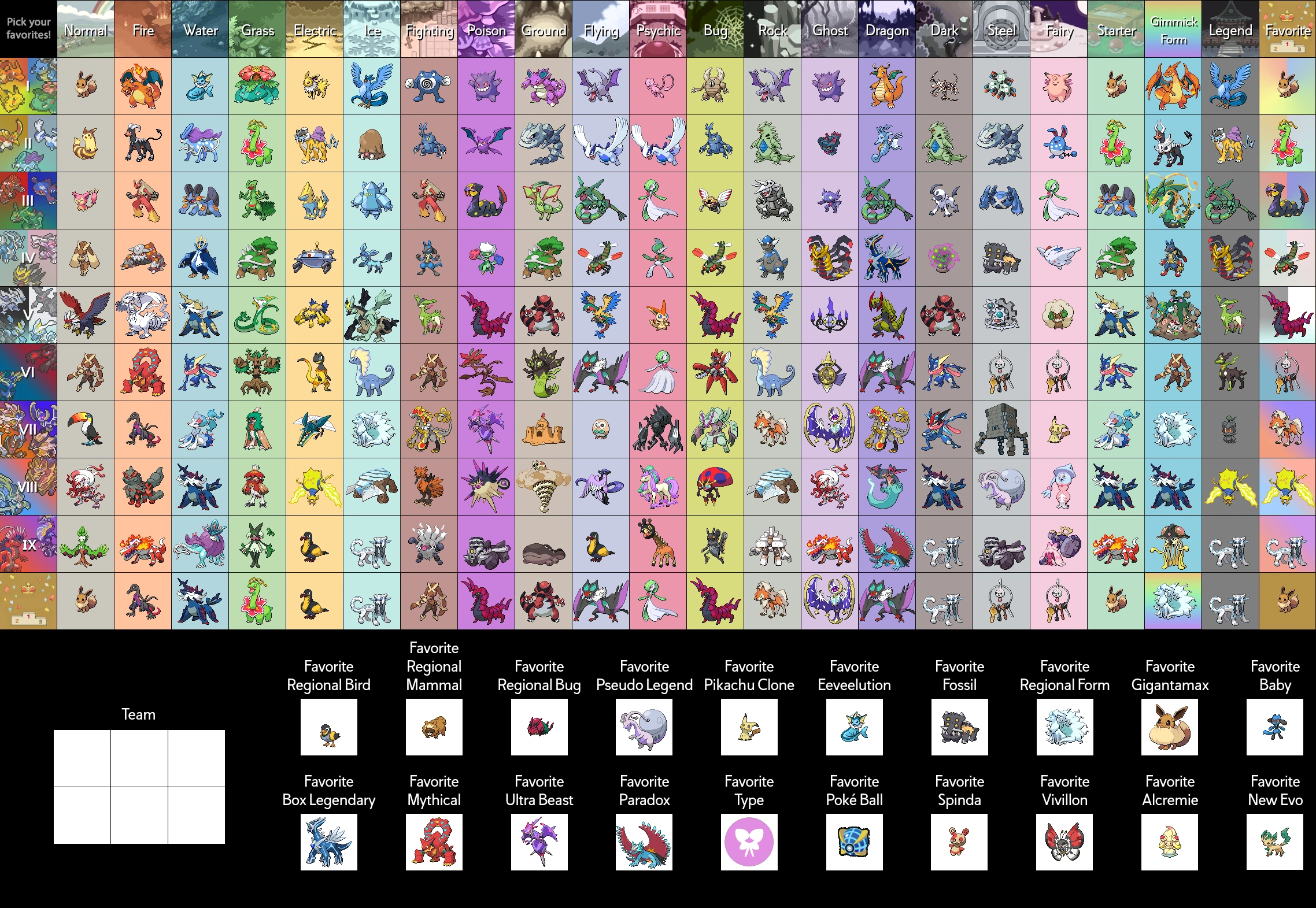 Pokémon Thing | Fandom