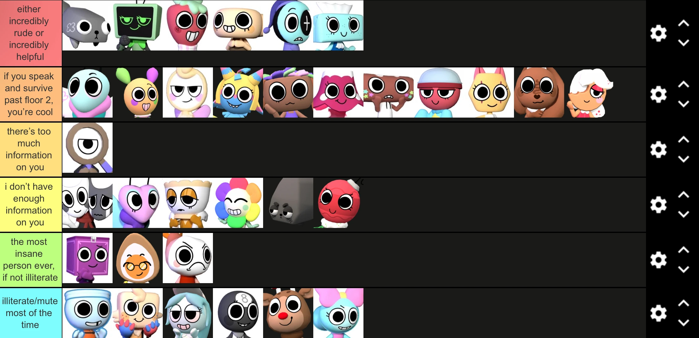 uh tierlist based off of what ive experienced!!!! | Fandom