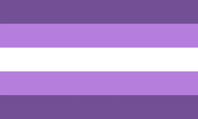 Gender update | Fandom