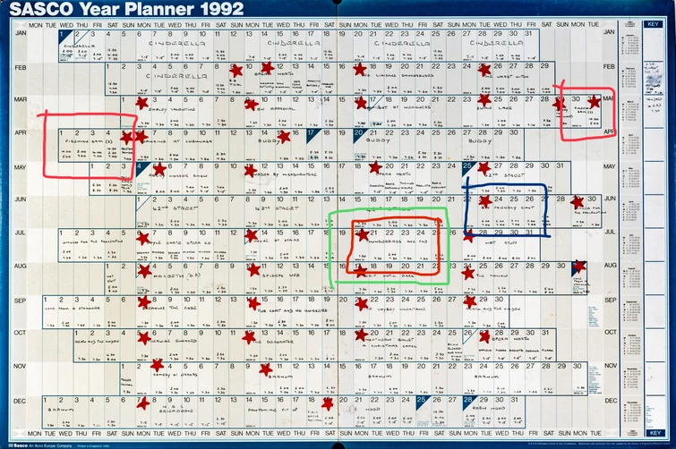 Something I forgot to show you | Fandom