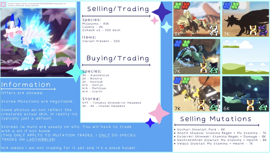Selling Species and Mutations | Fandom