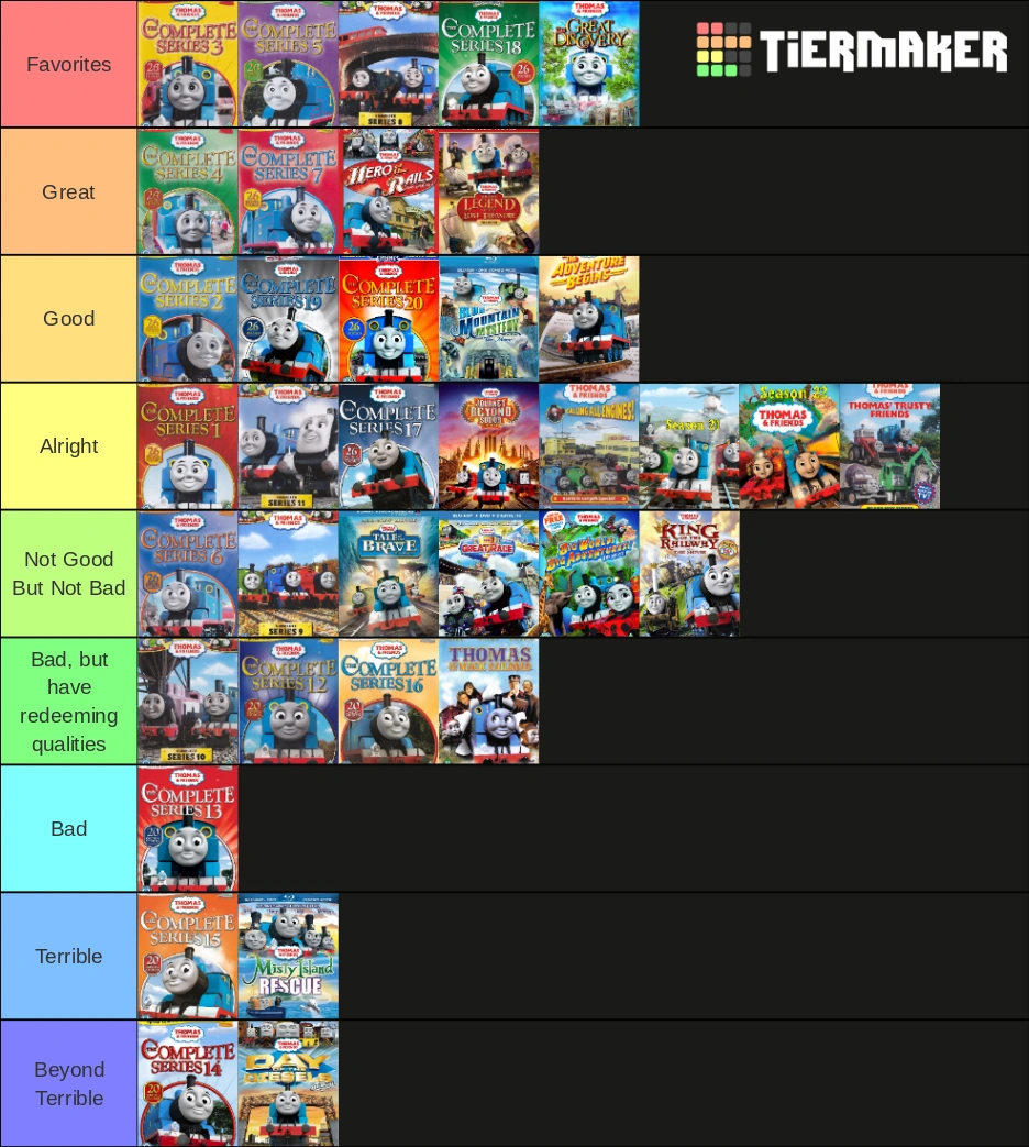 Thomas Tier List Made By Mr. Preston 26 | Fandom