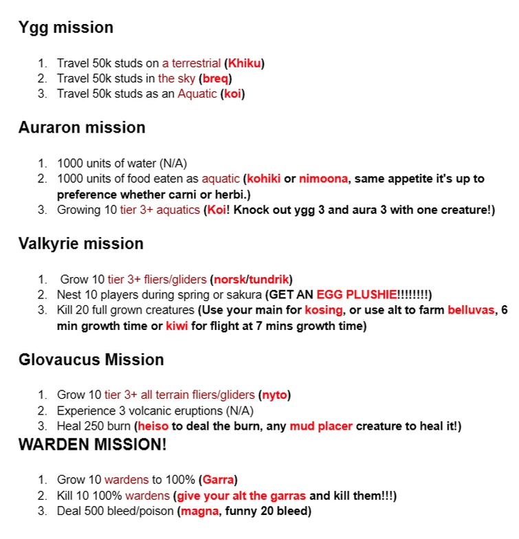 Clearer version of my "Best creatures for LSS missions" list! | Fandom
