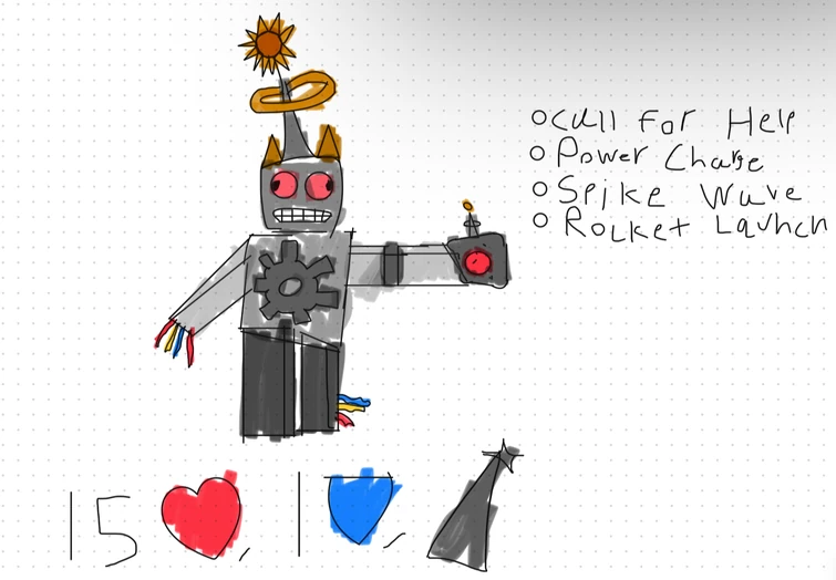 Spiky Killbot Engineer concept | Fandom