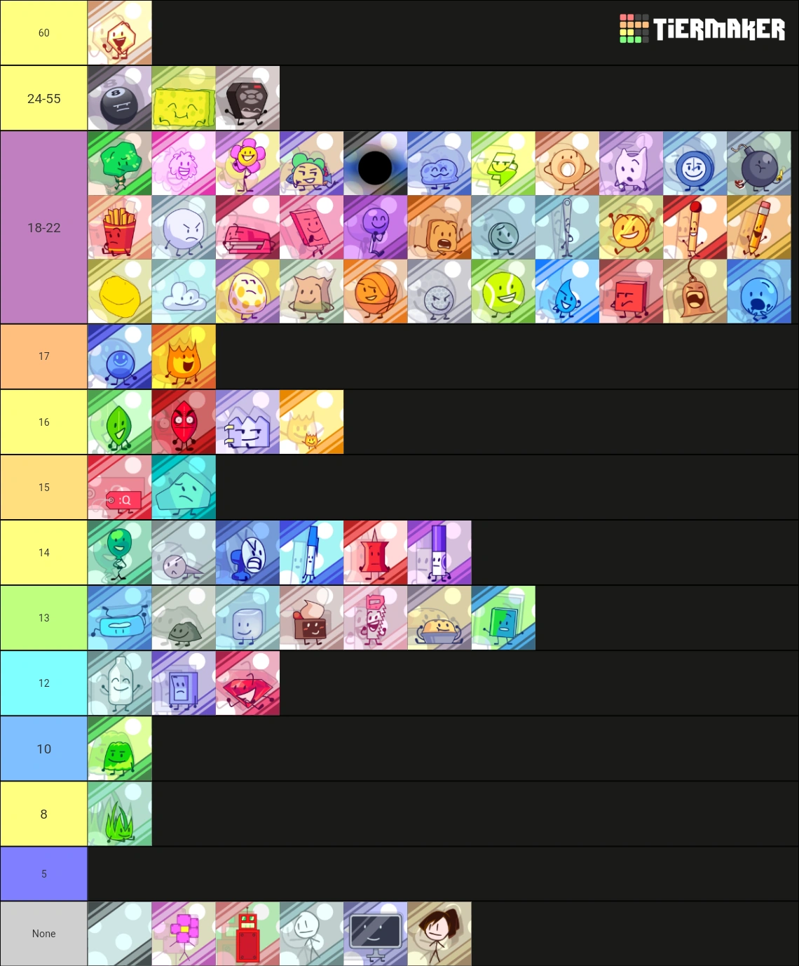 Ages of BFB Constants (Non-Canon) | Fandom