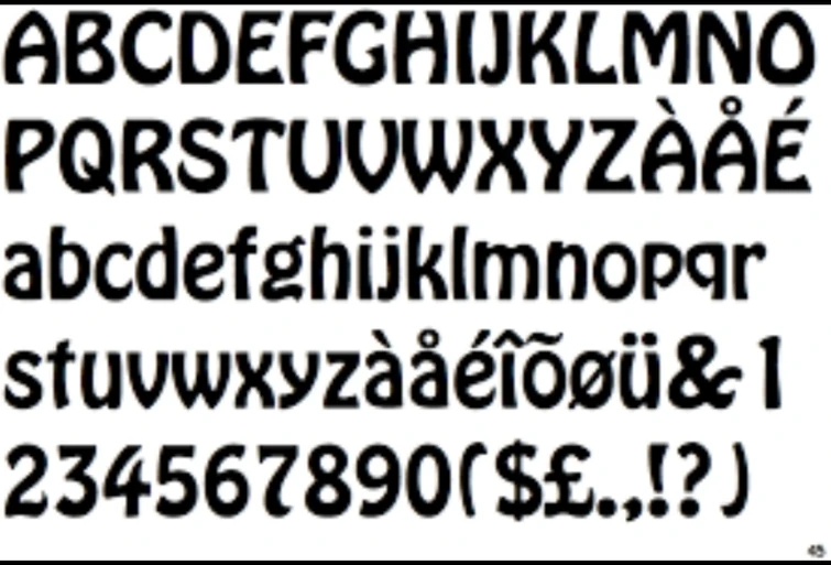 hi. what the name of the new font? | Fandom