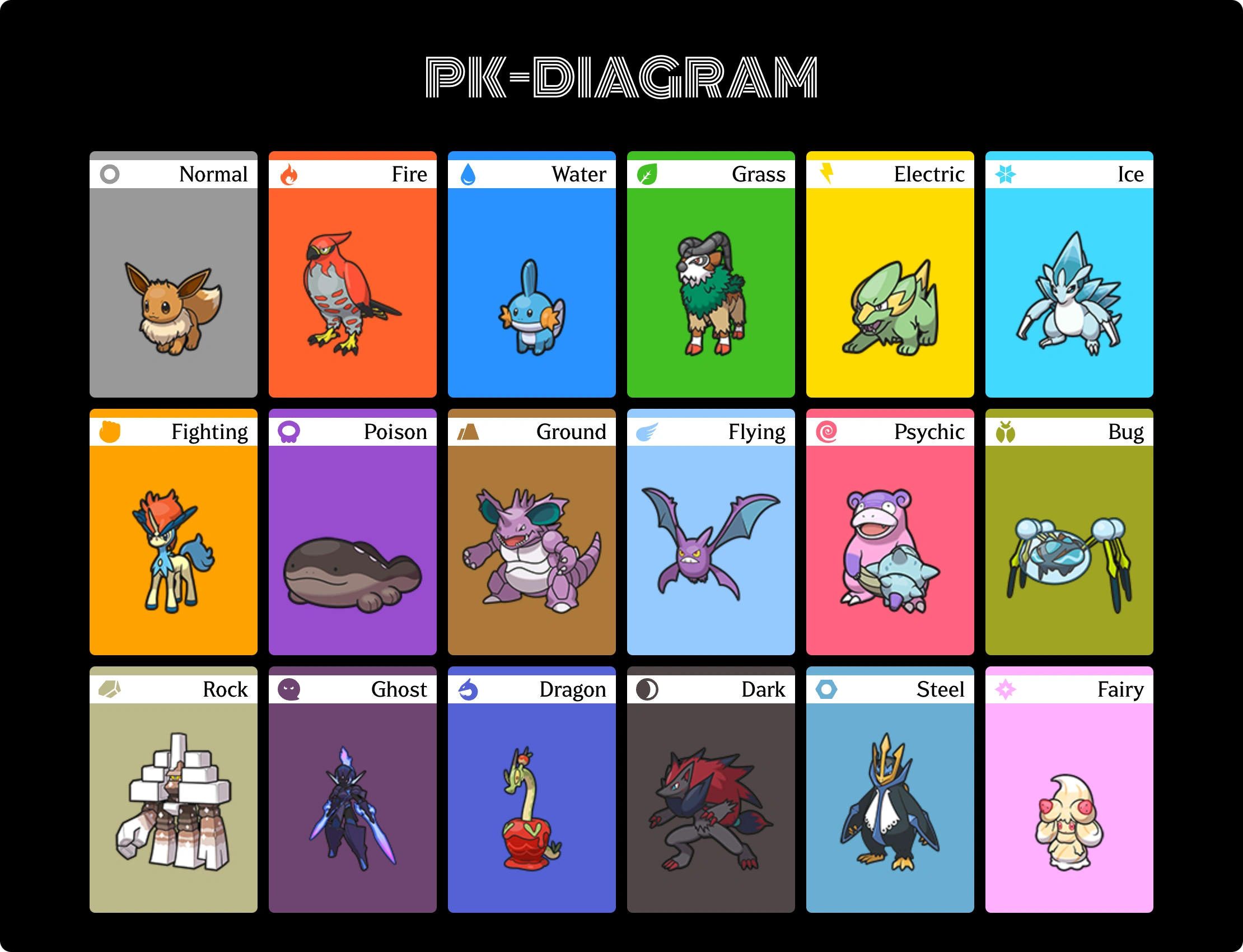 Time to hop on the trend train | Fandom