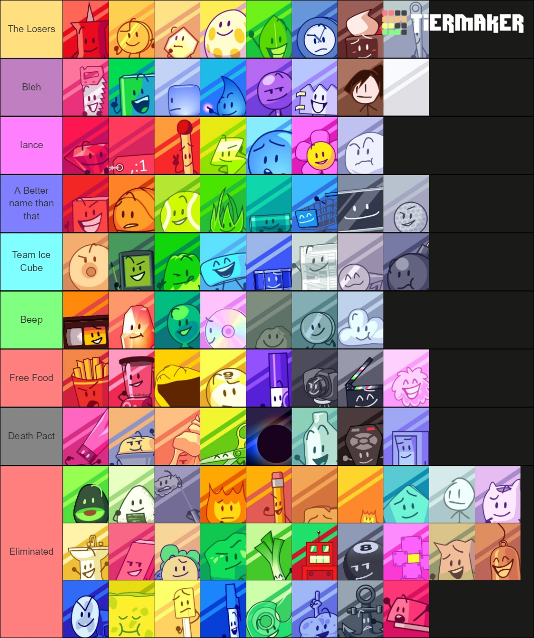 Vote for a member of team ice cube | Fandom