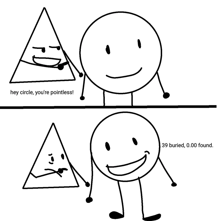 Your pointless | Fandom