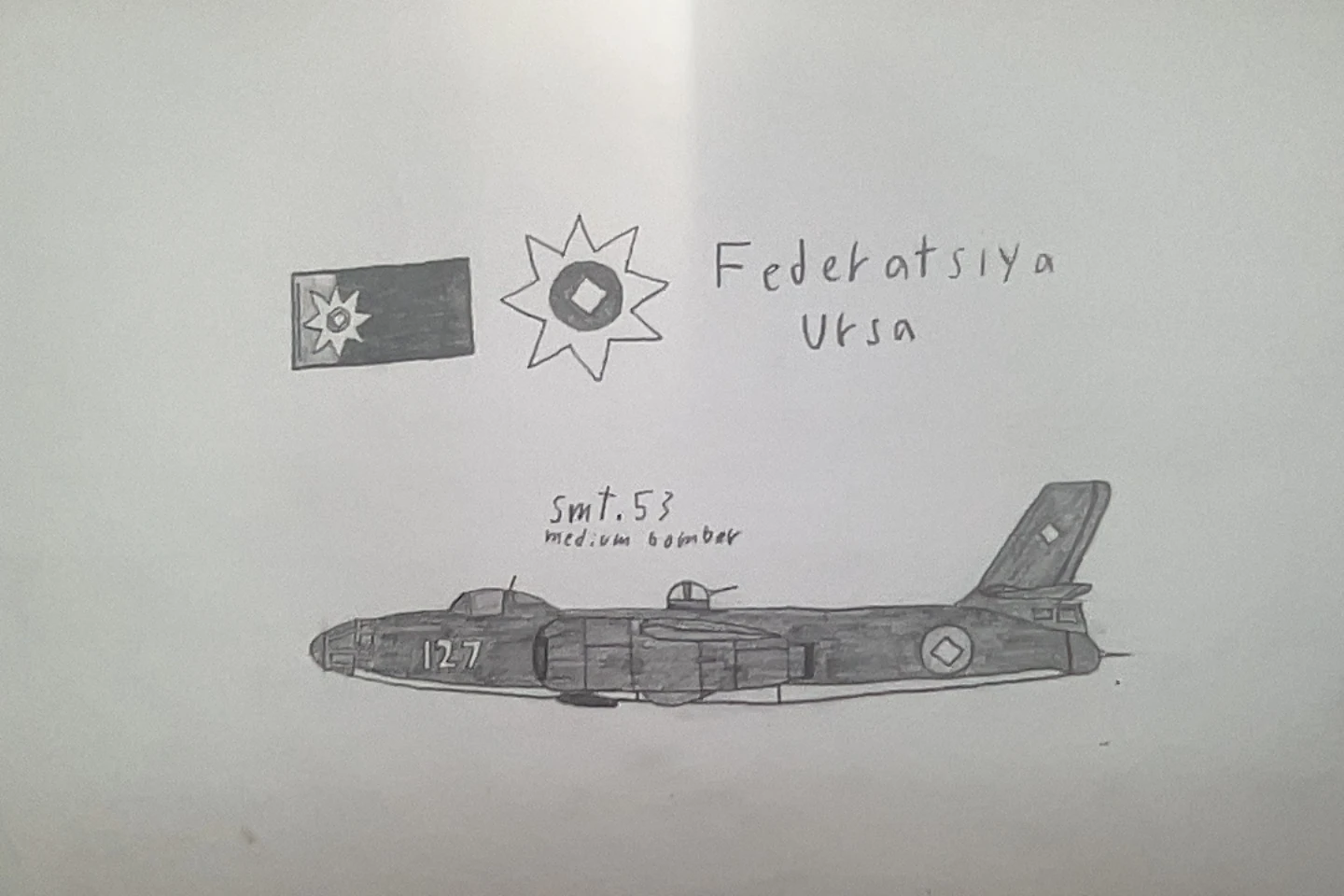 "Ivan Open the Bomb bay! we must Drop the Z bombs!" | Fandom