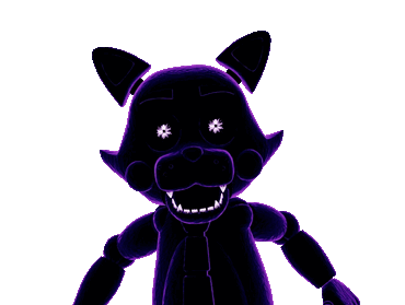Discuss Everything About Five Nights at Candy's Wiki | Fandom