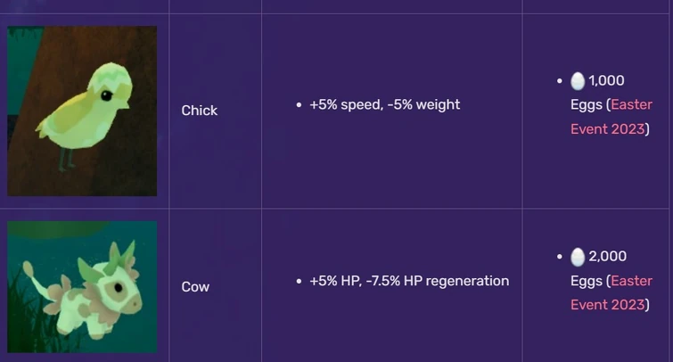 What do chick and cow plush even do | Fandom