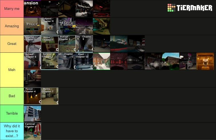 Map tier list | Fandom