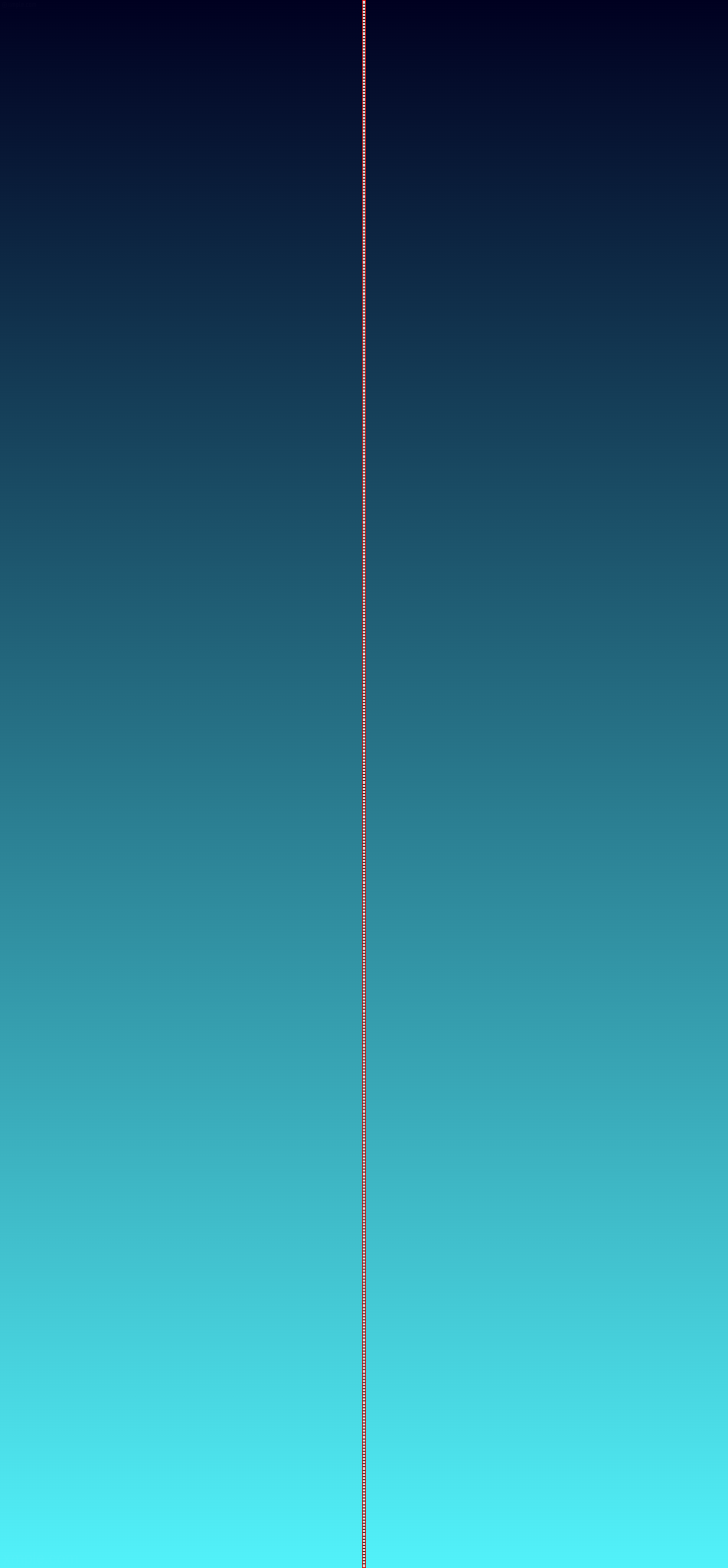 Numberblocks 10000 Vertical Arrangement | Fandom