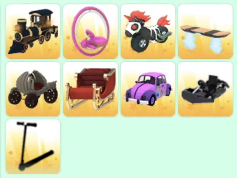 Discuss Everything About Adopt Me! Wiki | Fandom