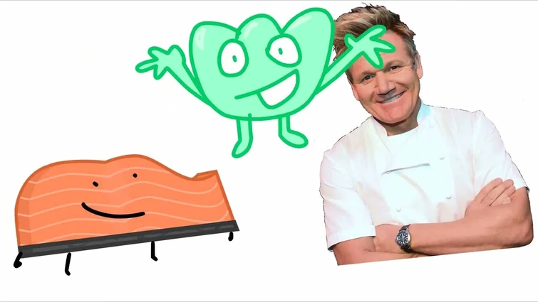 GSOC 2 Challenge 9 | Fandom