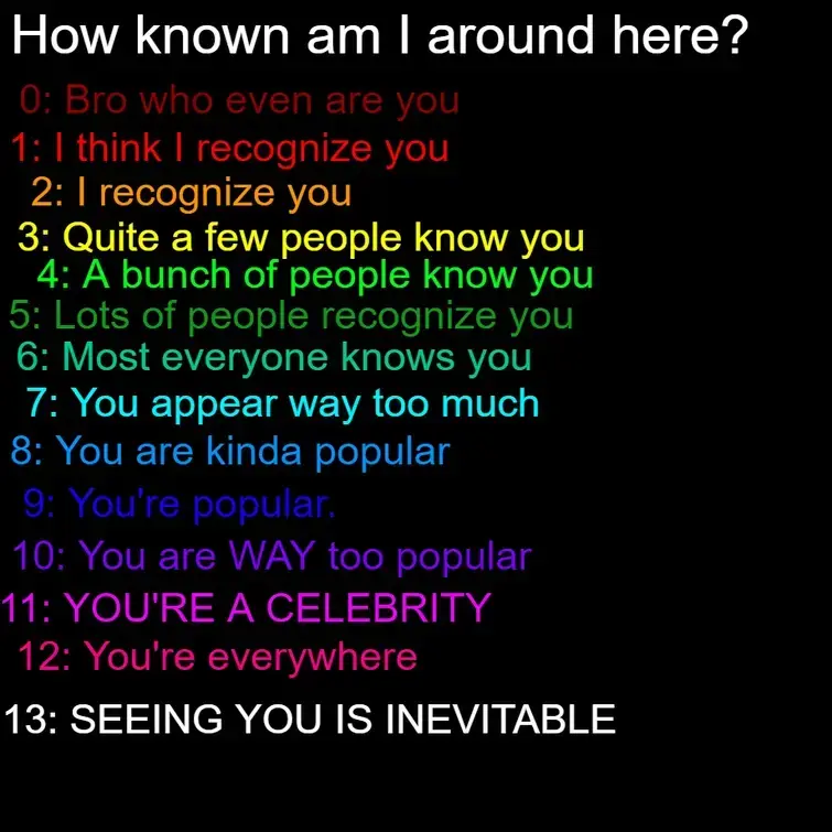 Which one am I ;)))))))))))) | Fandom