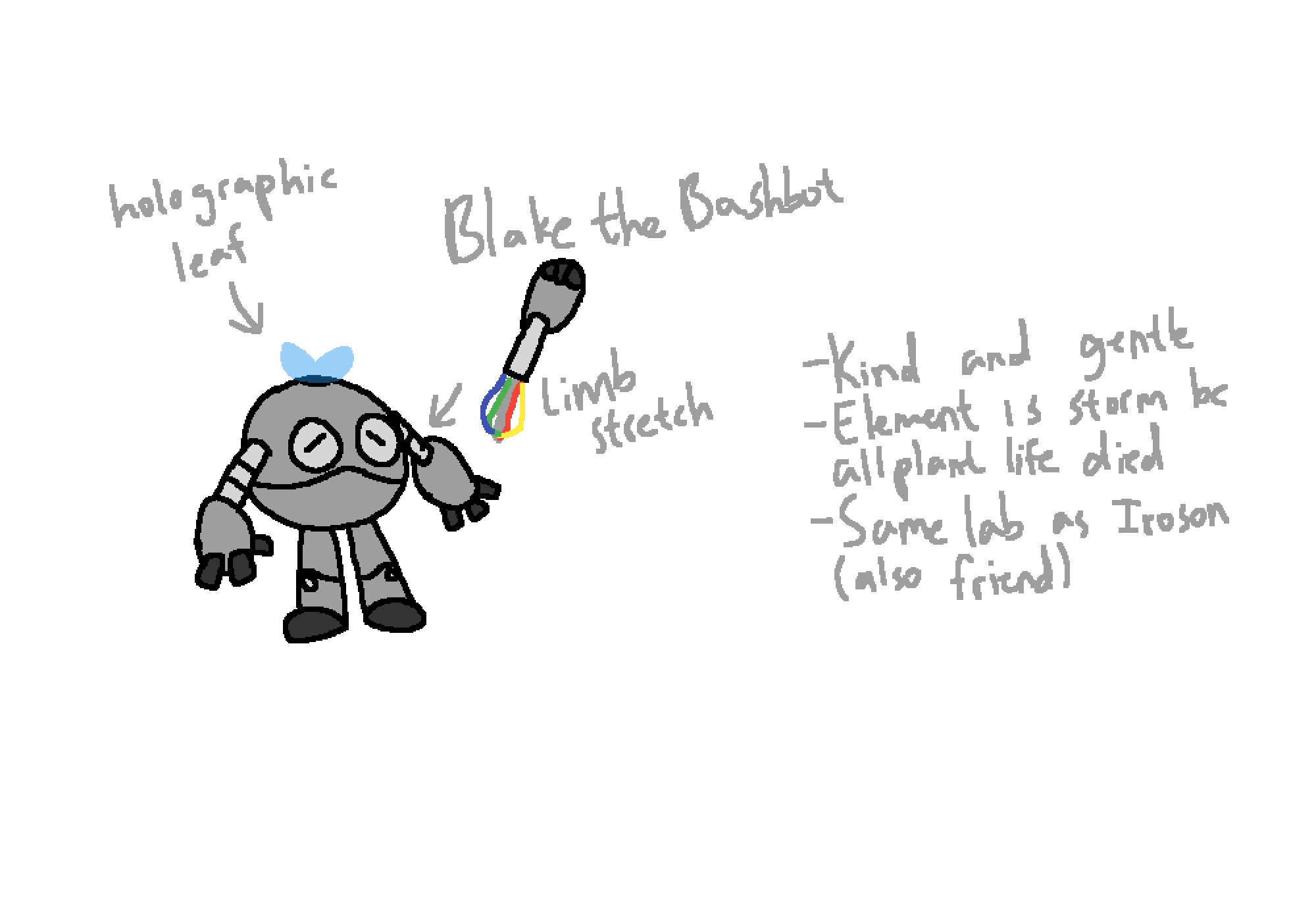 I made a bashbot oc | Fandom