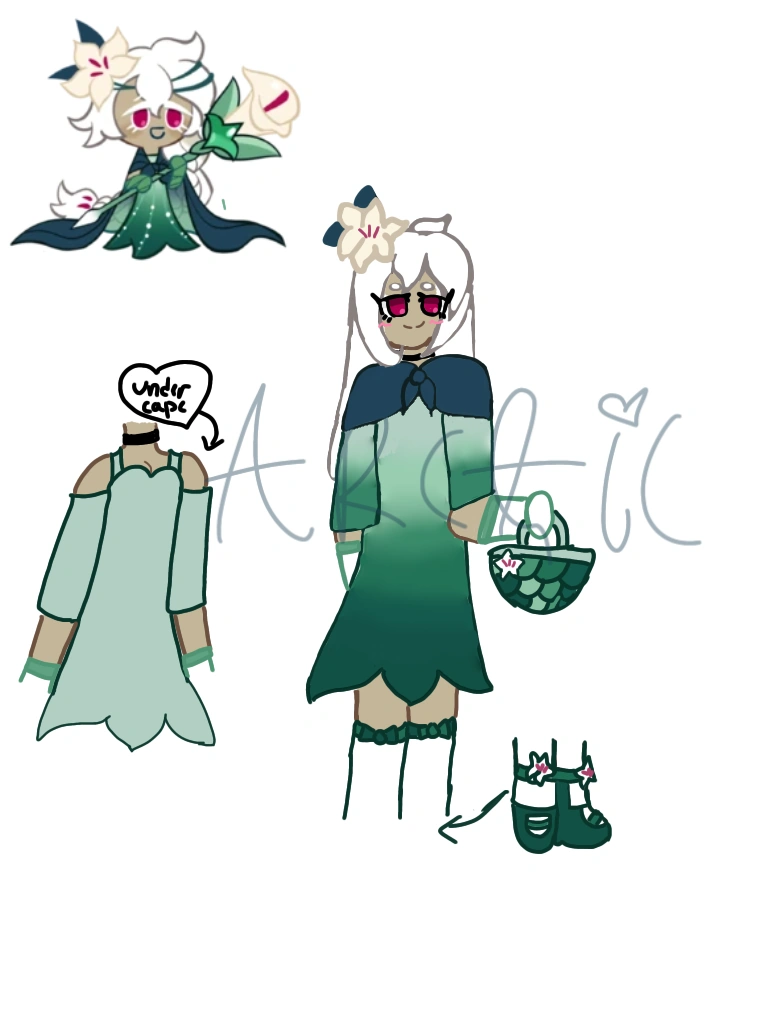 Almost done ee | Fandom