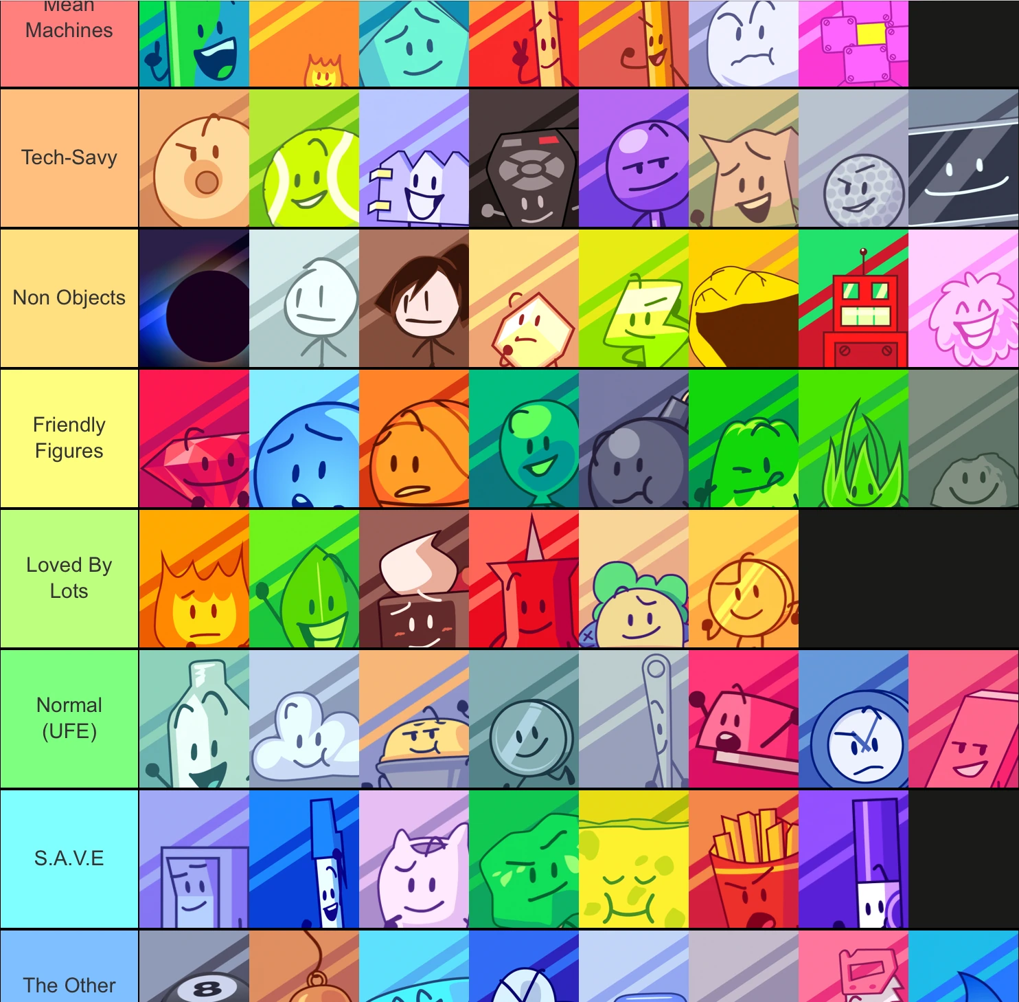 BFB Voting 5 | Fandom