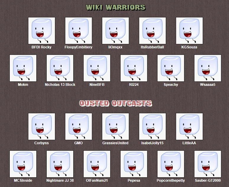 Wiki TDI Cast Reveal | Fandom