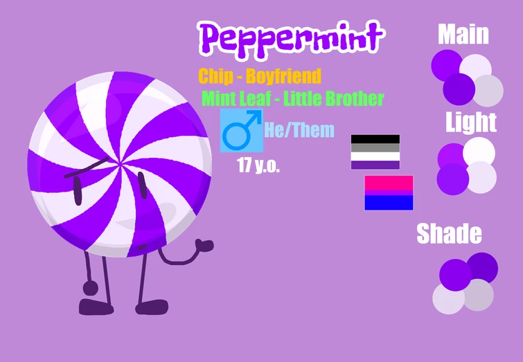 Peppermint Info Card | Fandom