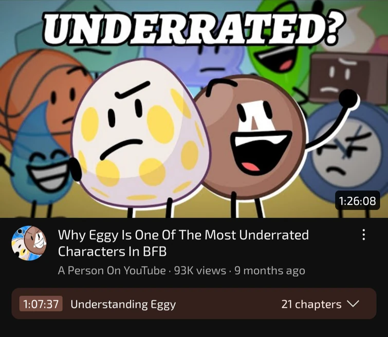Who's the biggest simp? | Fandom