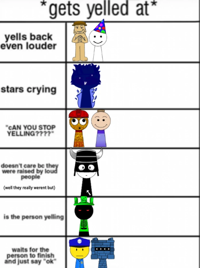 i made these out of complete boredom again | Fandom