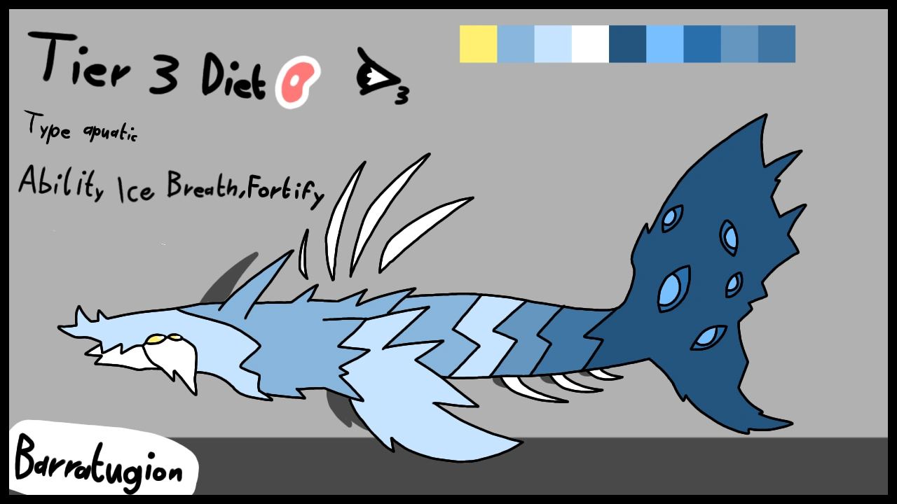 New fan creature!bro tundrik turned in to a fishy 😩 | Fandom