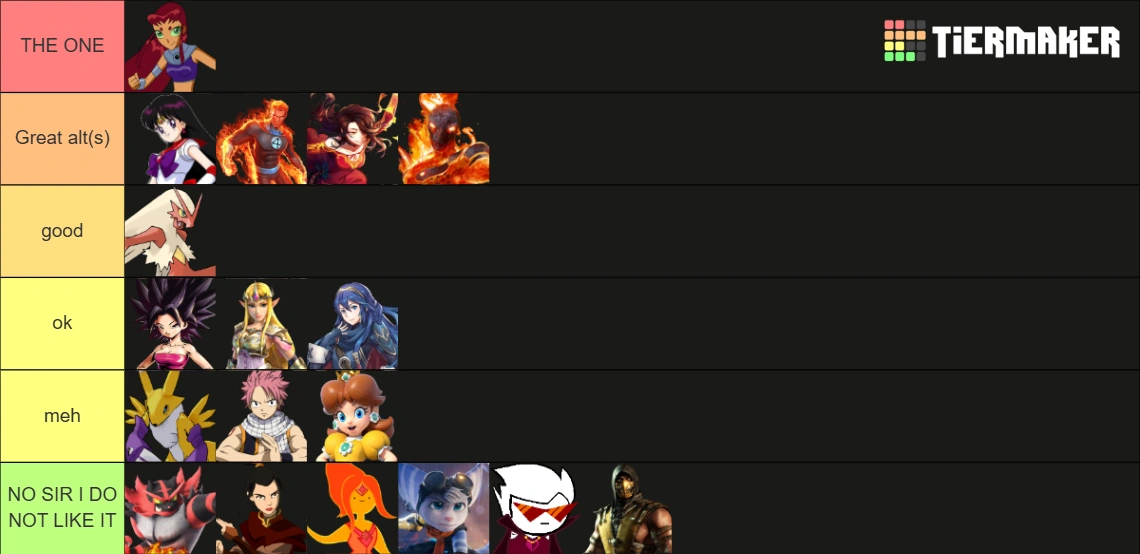blaze matchup tier list | Fandom