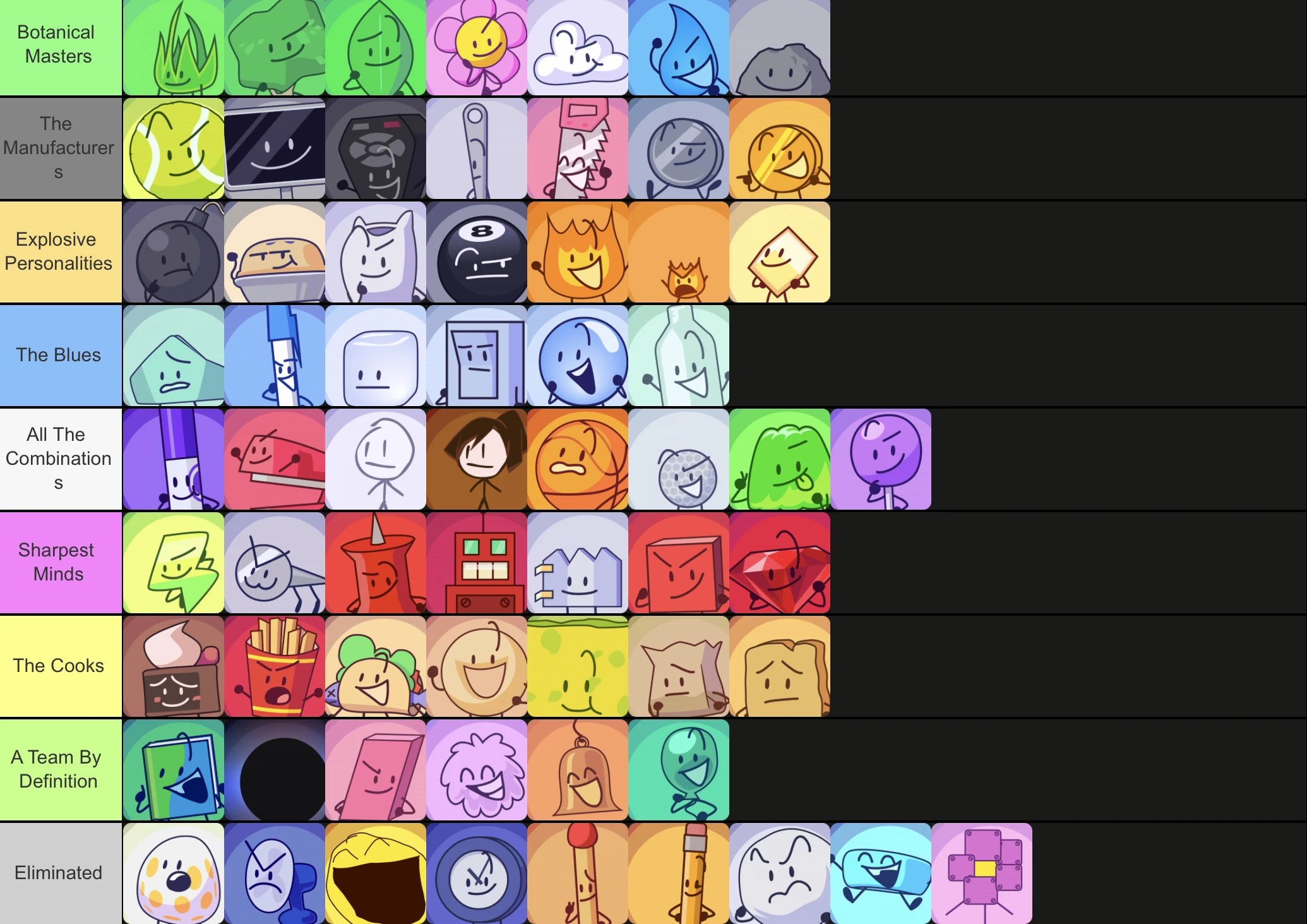 BFB Again 10 | Fandom