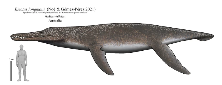 Big & Sad news for Pliosaur Palaeontology!!! | Fandom