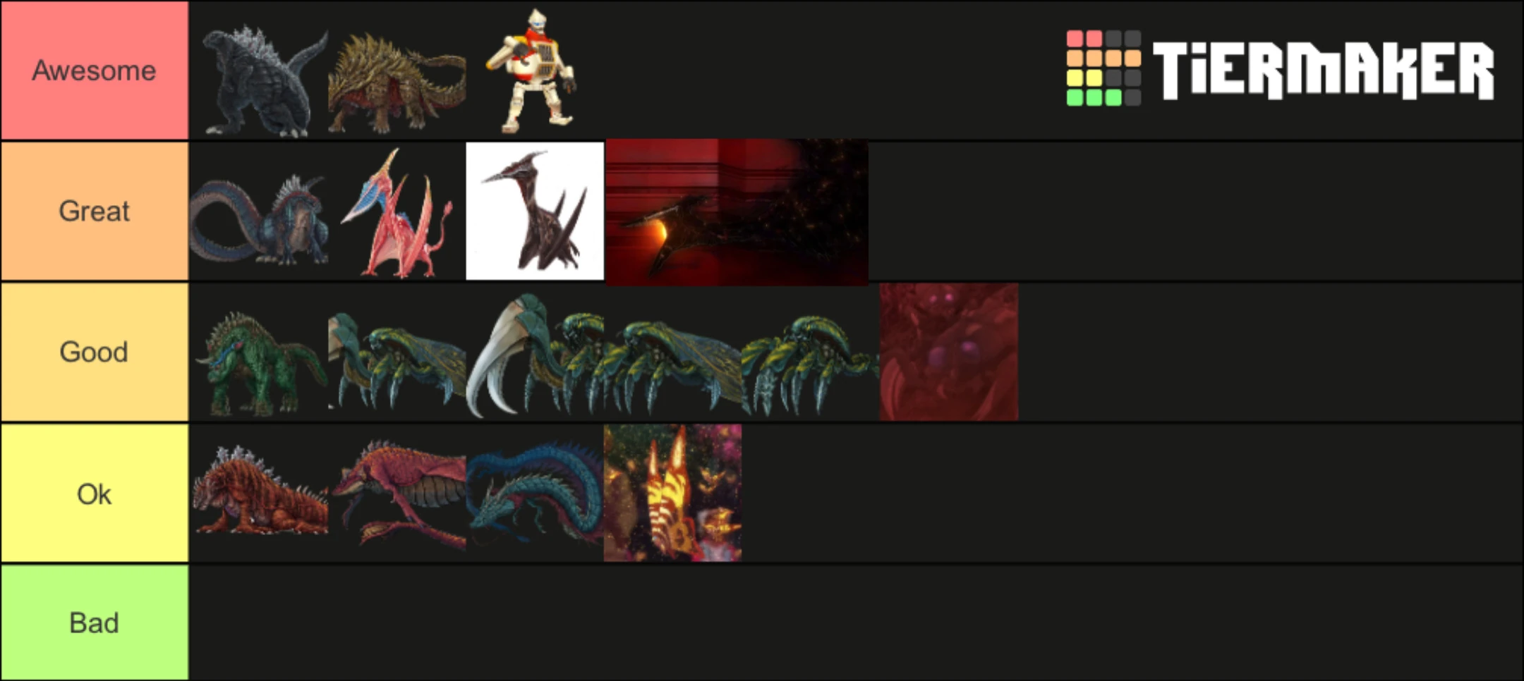 Godzilla Singular Point Kaiju Tier List | Fandom