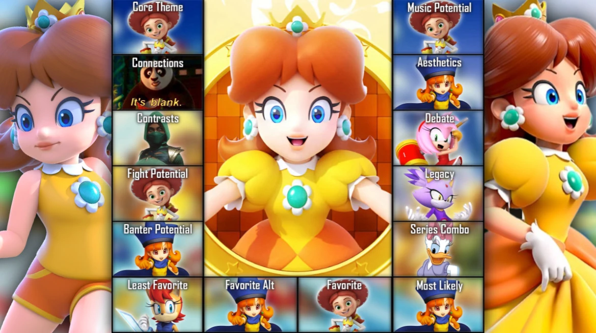 Princess Daisy Category Chart | Fandom