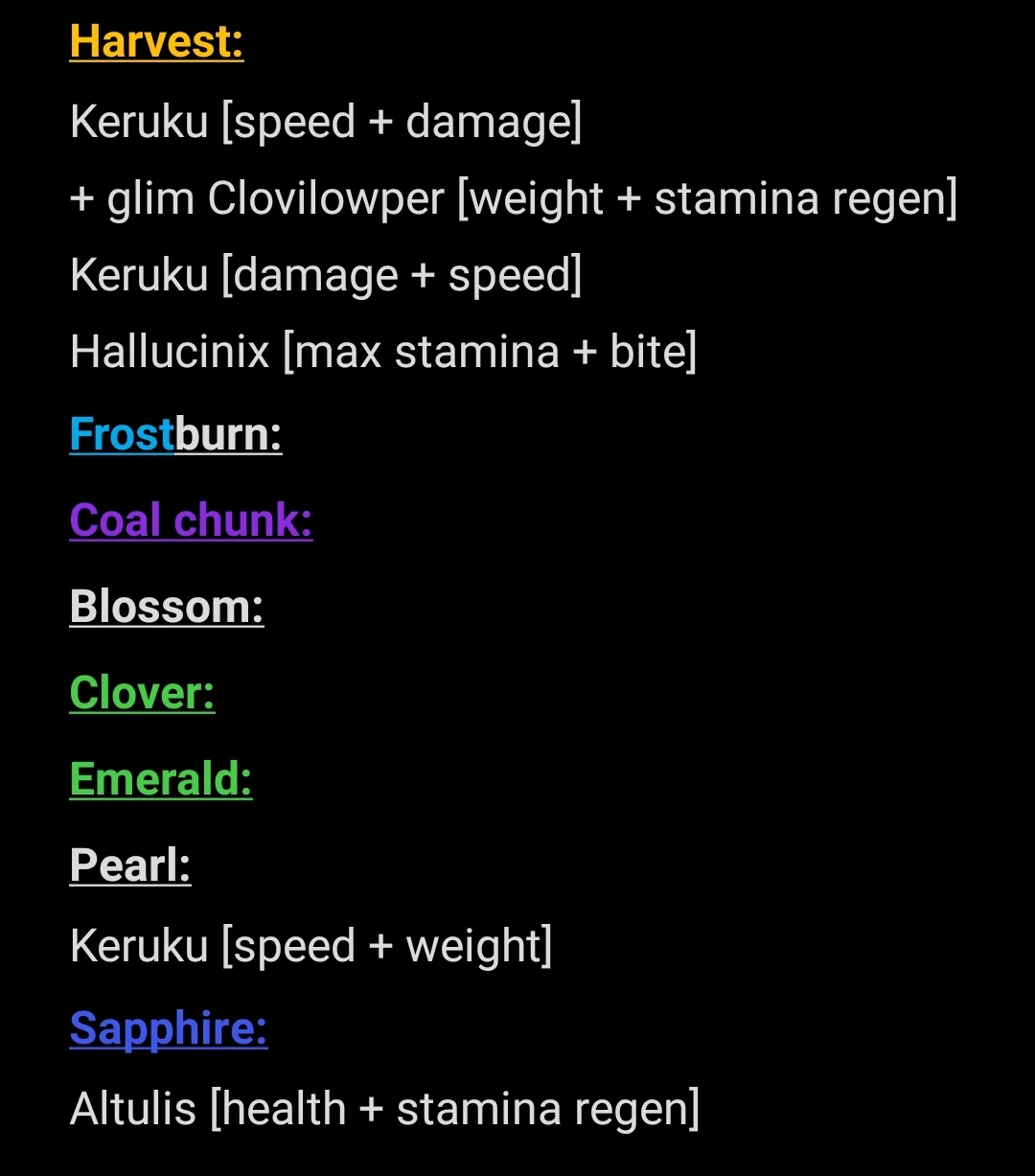 Selling muts/traits | Fandom