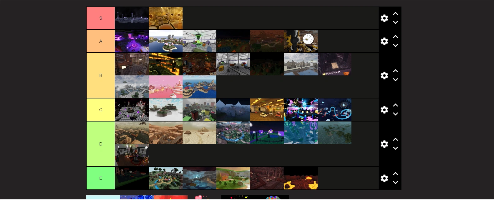 Map tierlist(abt the diff) | Fandom