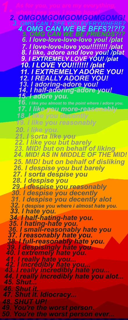 peeps part 2 | Fandom