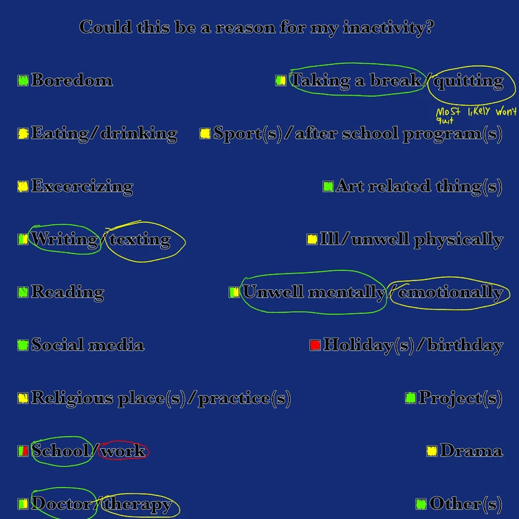 Reasons I may/may not be inactive | Fandom
